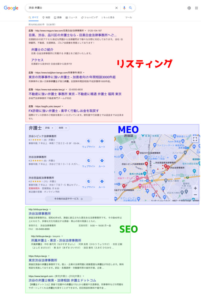 士業の集客・営業方法12個！WEBマーケティング・SNS | 株式会社UOCC